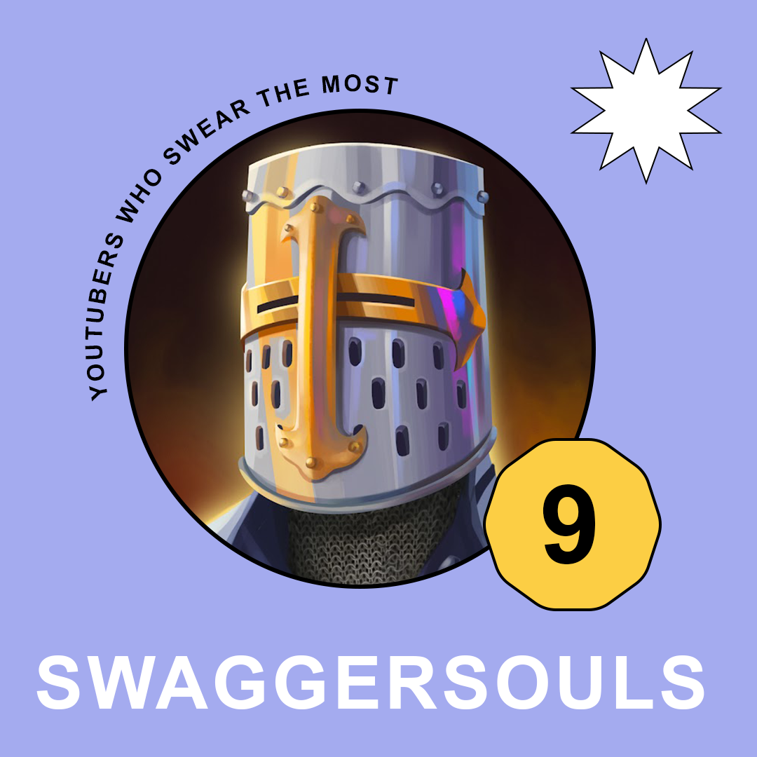 Top YouTubers Who Swear the Most