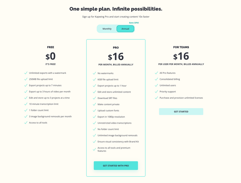 Our Watermark Policy