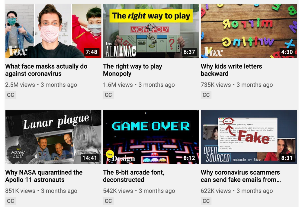 How to Make Informational Videos Like Vox