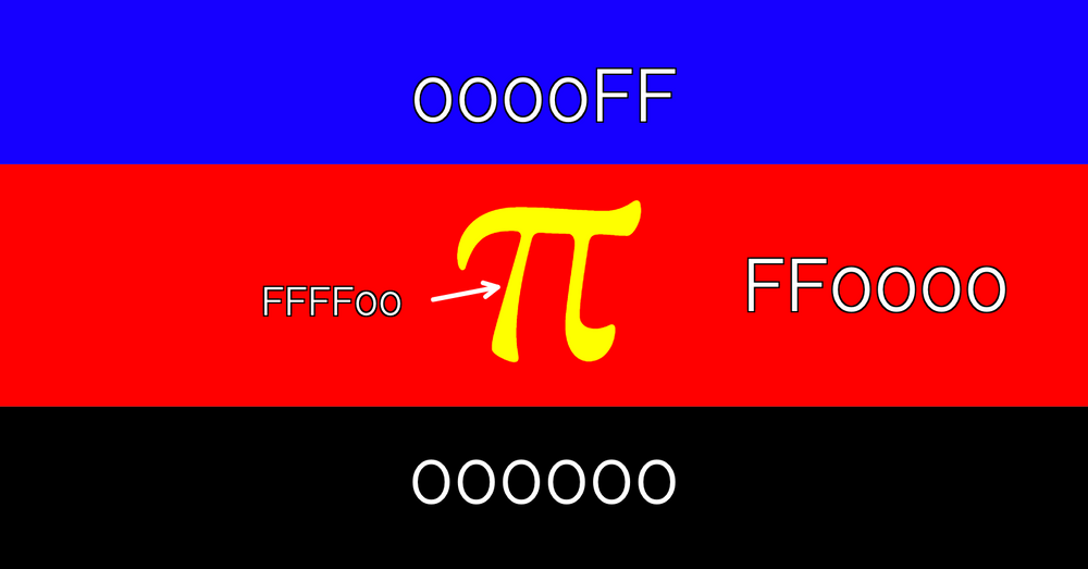 Official Pride Colors 2025: Exact Color Codes for 15 Pride Flags