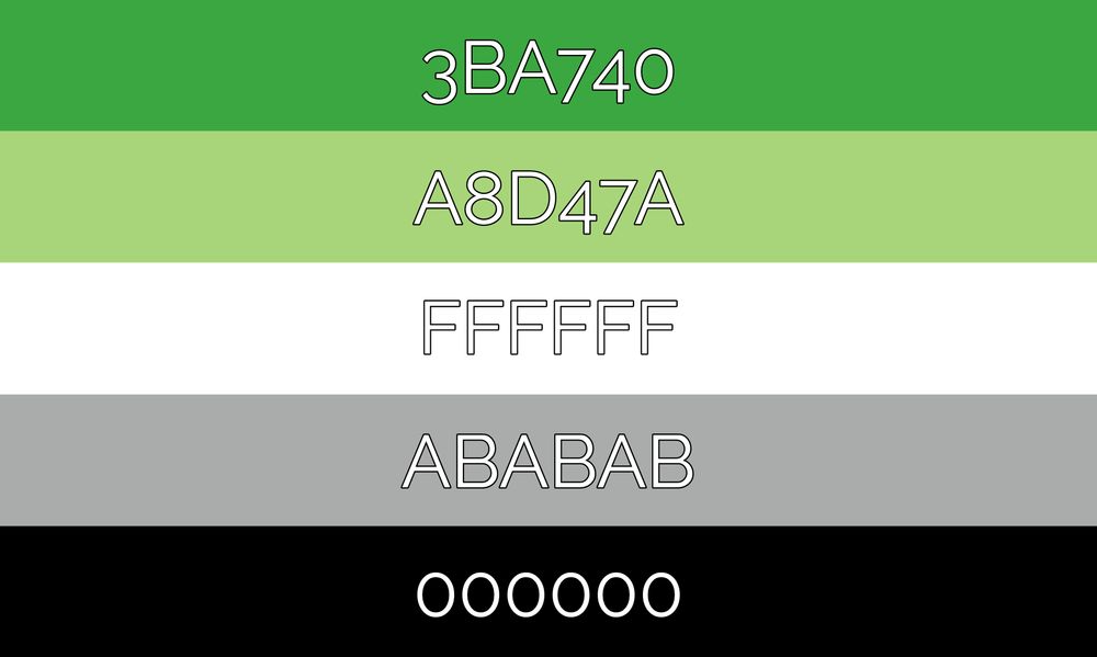 Official Pride Colors 2025: Exact Color Codes for 15 Pride Flags