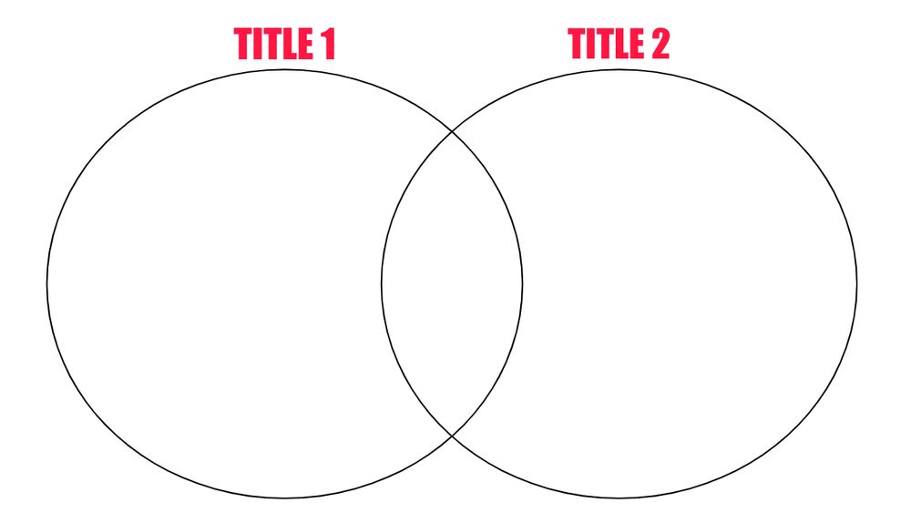 10 Free Graphic Organizer Templates for Any Subject