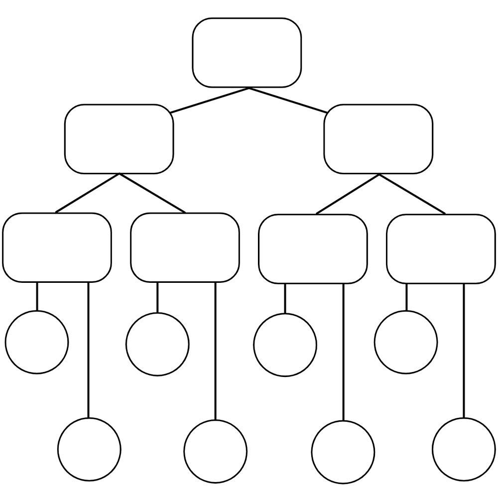 10 Free Graphic Organizer Templates for Any Subject
