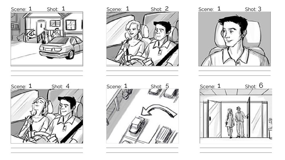 4 Steps to Making a Clear Video Storyboard