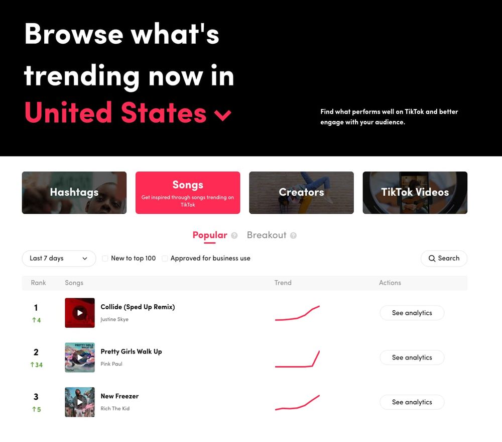 How to Find Trending Songs for Instagram Reels in 2023