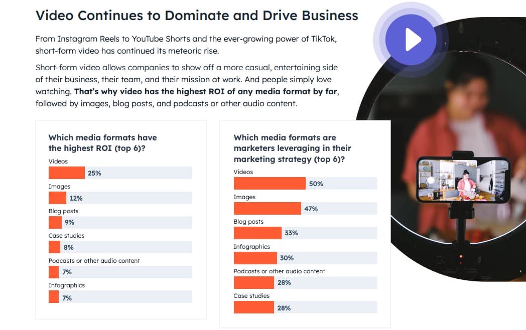 What's a Branded Streaming Platform — And Do You Need One?