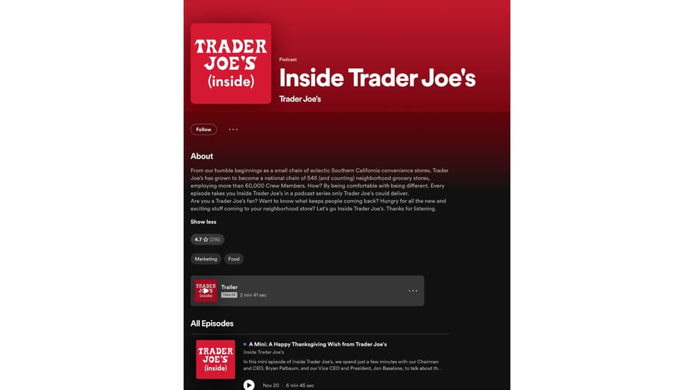 How Much Do Podcasters Make?