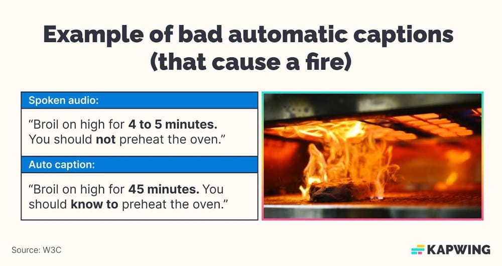 SDH Subtitles 101: Why You Need SDH and How to Add Them