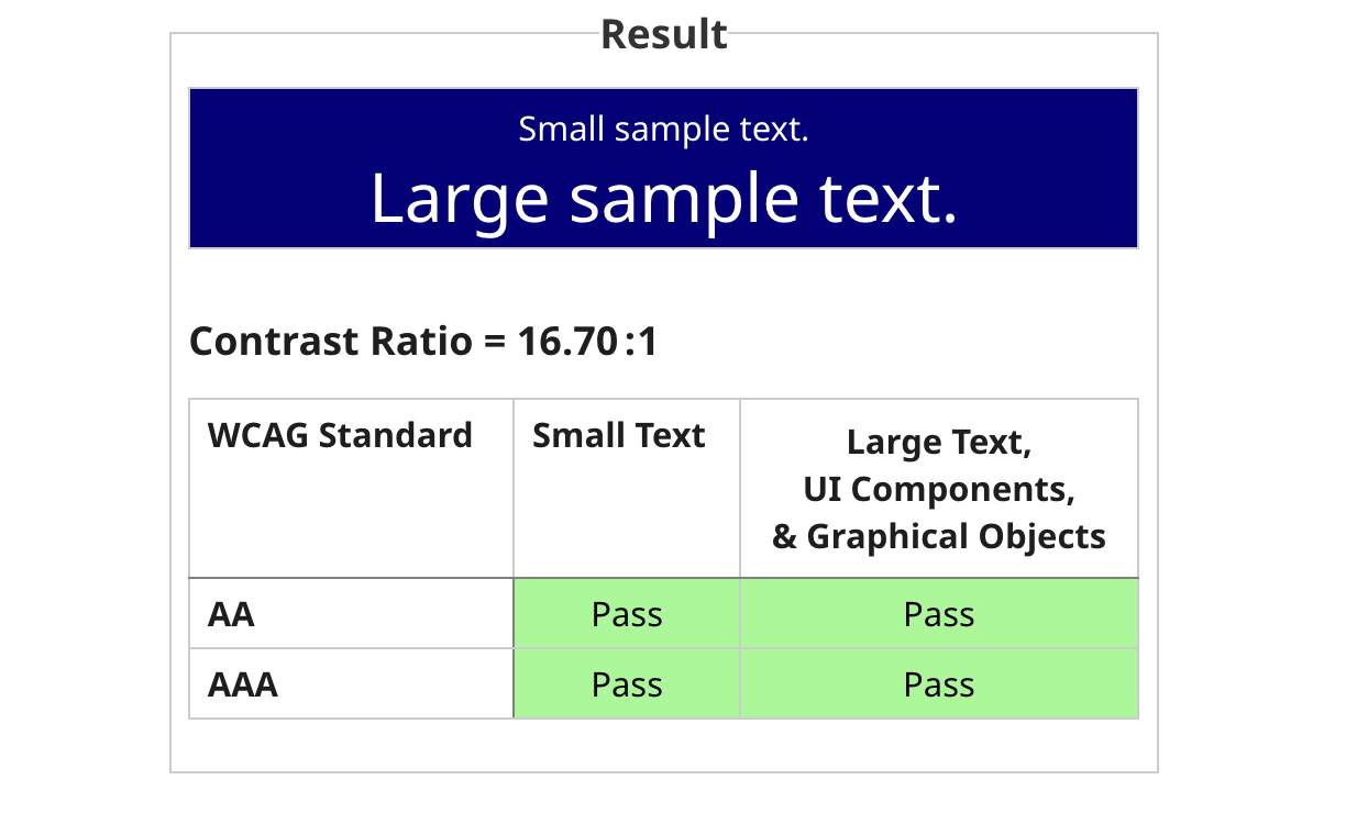 The Best Fonts for Subtitles & Video Captions (Research)
