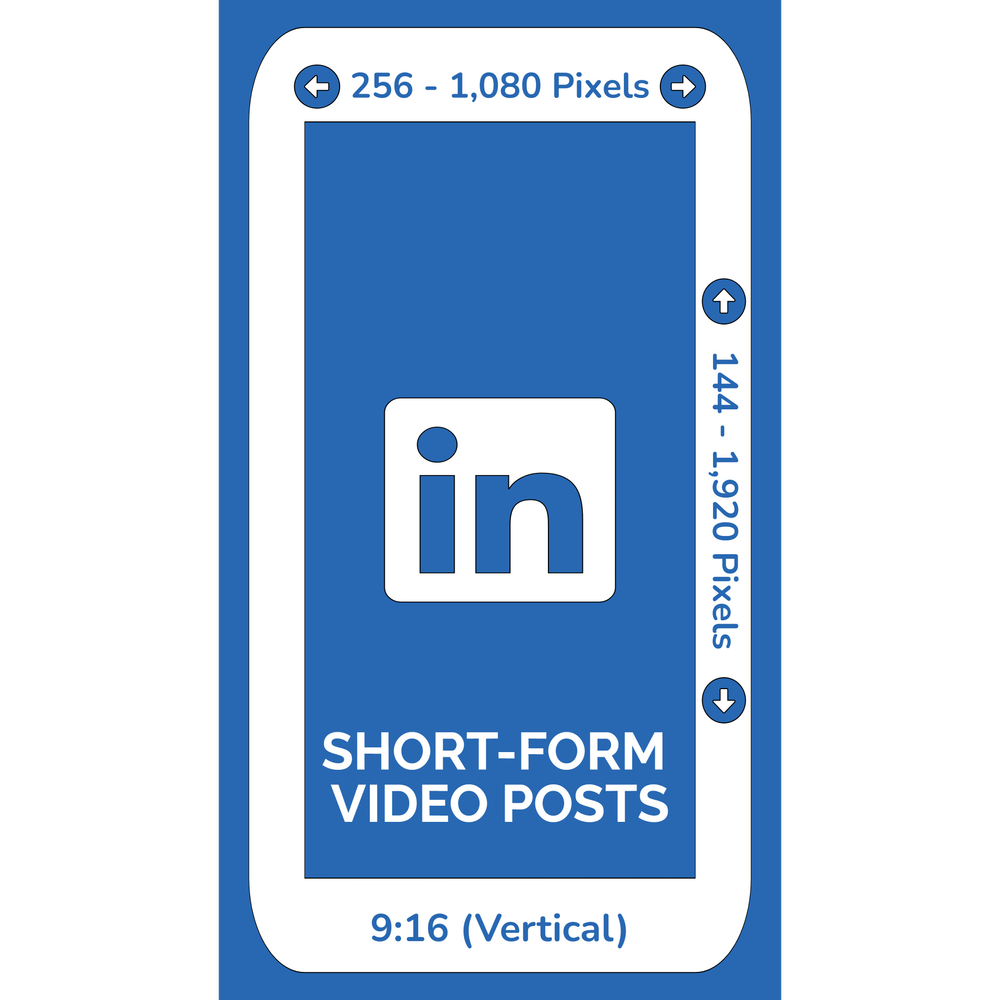 LinkedIn Video Size Guide: Aspect Ratios, Resolution, Length, and Best ...