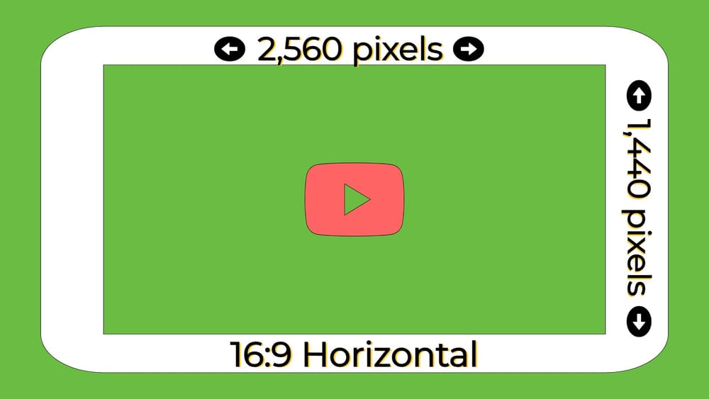 YouTube Thumbnail Sizes 2025: Aspect Ratios, Sizes and Fonts