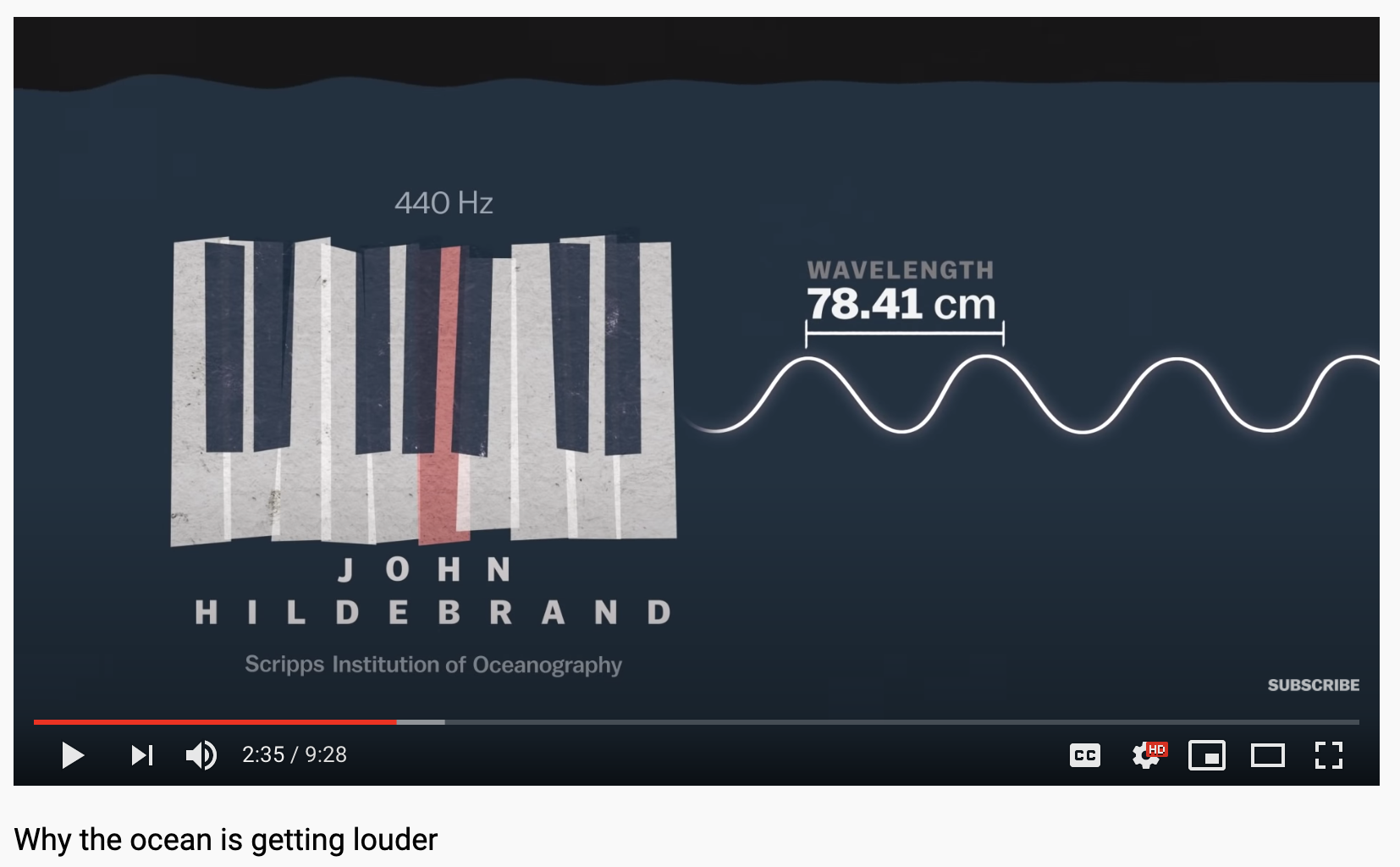 How to Make Informational Videos Like Vox