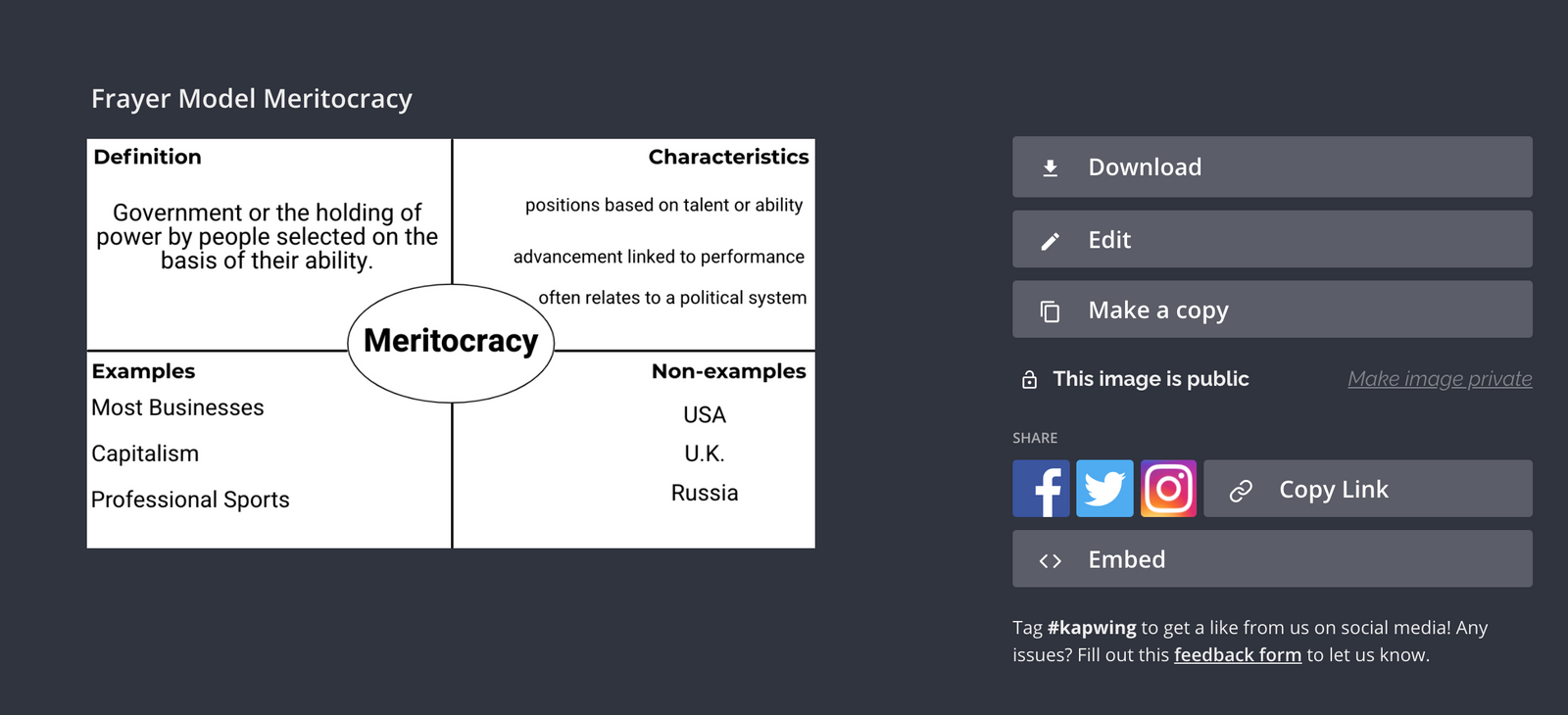 How to Make a Frayer Model Online (Free Template)