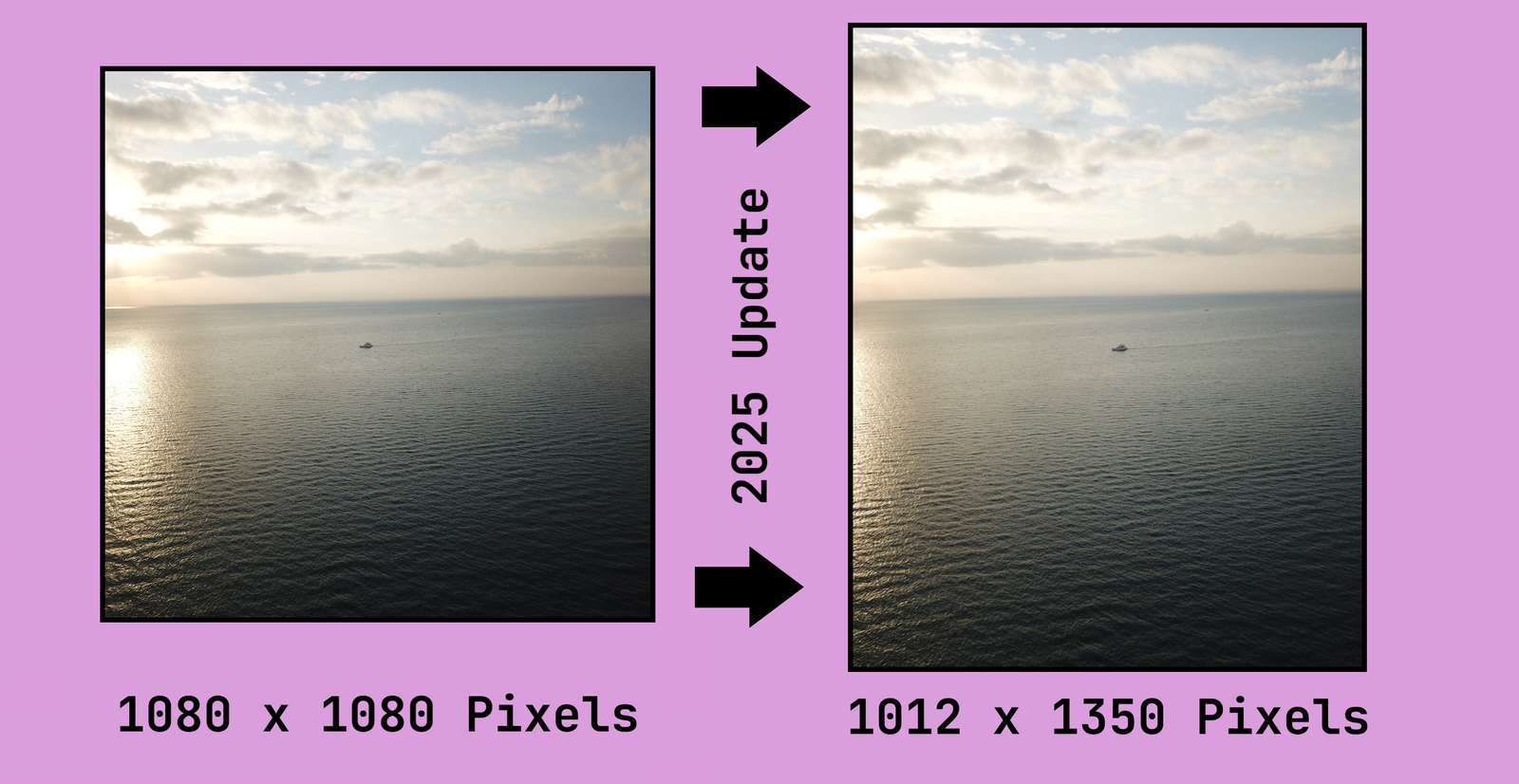 Instagram's New Grid Layout: Size and Dimensions (2026)