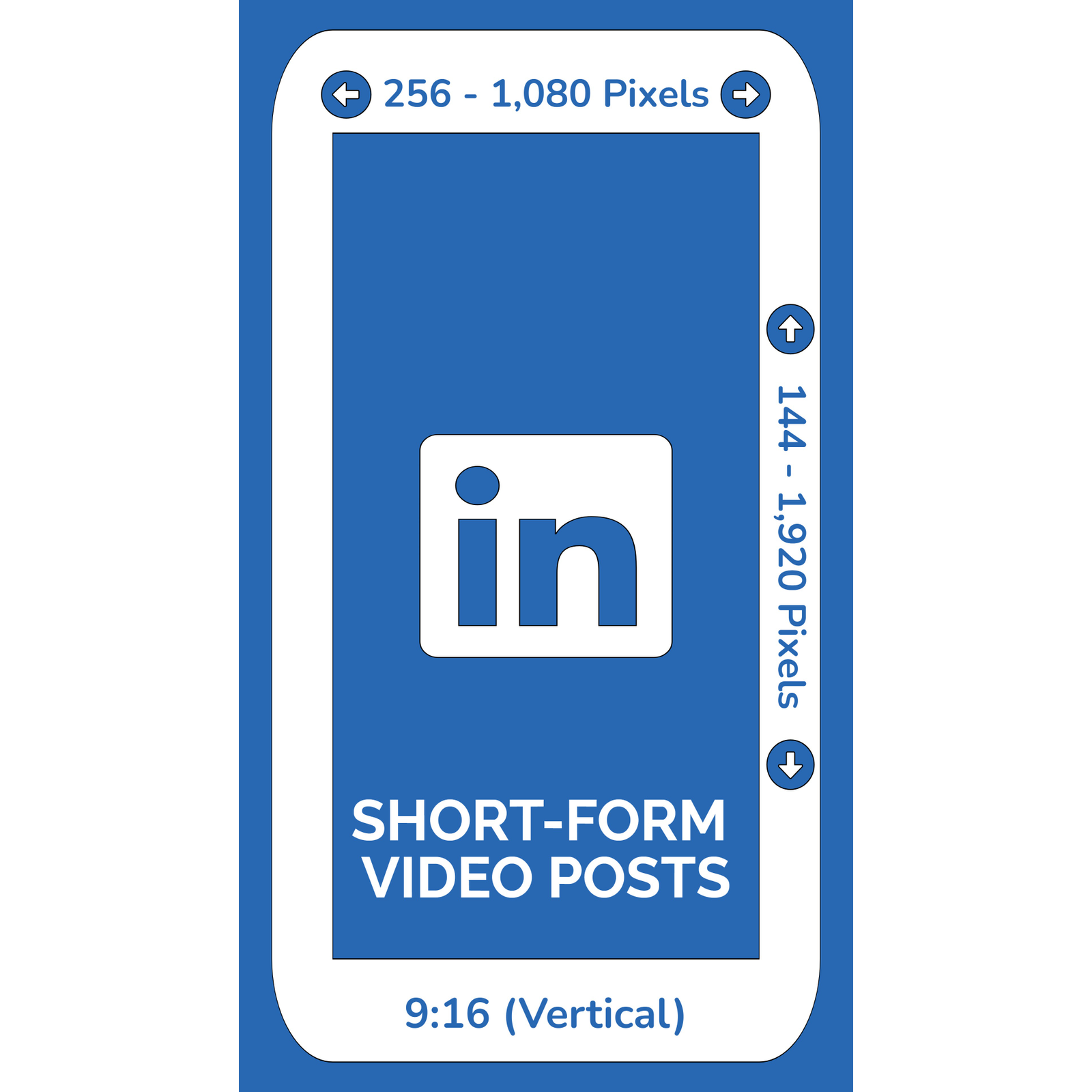 LinkedIn Video Size Guide: Aspect Ratios, Resolution, Length, and Best ...