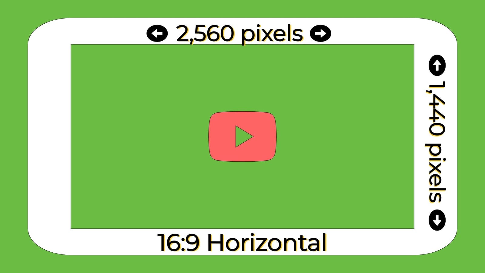 YouTube Thumbnail Sizes 2025: Aspect Ratios, Sizes and Fonts