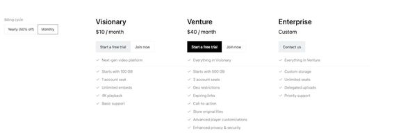 8 Best AI Video Editing Software 2023 (Ranked & Reviewed)