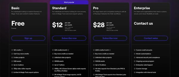 8 Best AI Video Editing Software 2023 (Ranked & Reviewed)