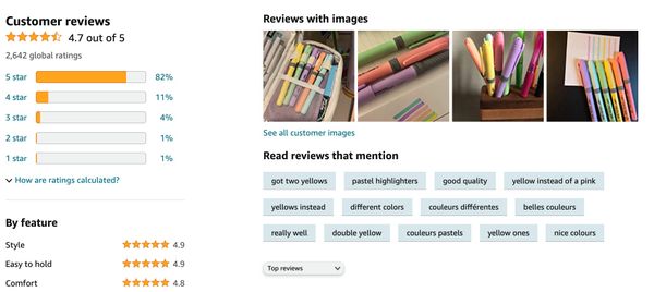 User Generated Content Examples, Tips, and Tactics