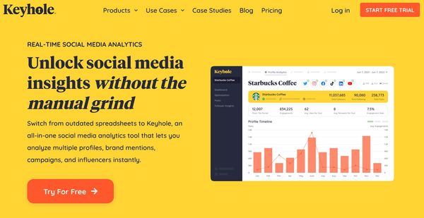 Your Guide to TikTok Analytics: Measure, Grow, and Succeed