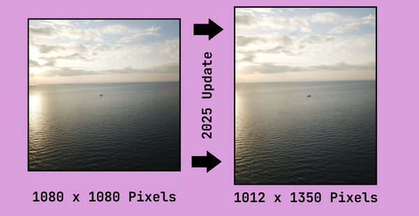 Instagram's New Grid Layout: Size and Dimensions (2026)