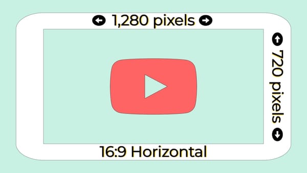 YouTube Thumbnail Sizes 2025: Aspect Ratios, Sizes and Fonts