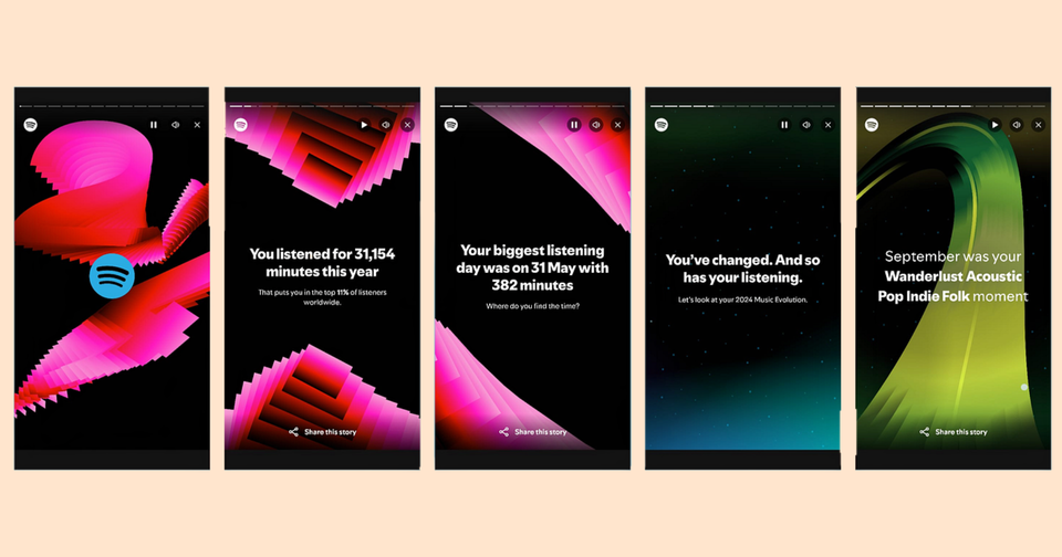 How to Create a Fake Spotify Wrapped 2025 Template